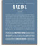 Nadine Personalized Name Meaning Art Prints – Name Stories