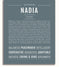 Nadia Personalized Name Meaning Art Prints – Name Stories
