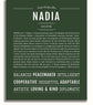 Nadia | Name Art Print – Name Stories