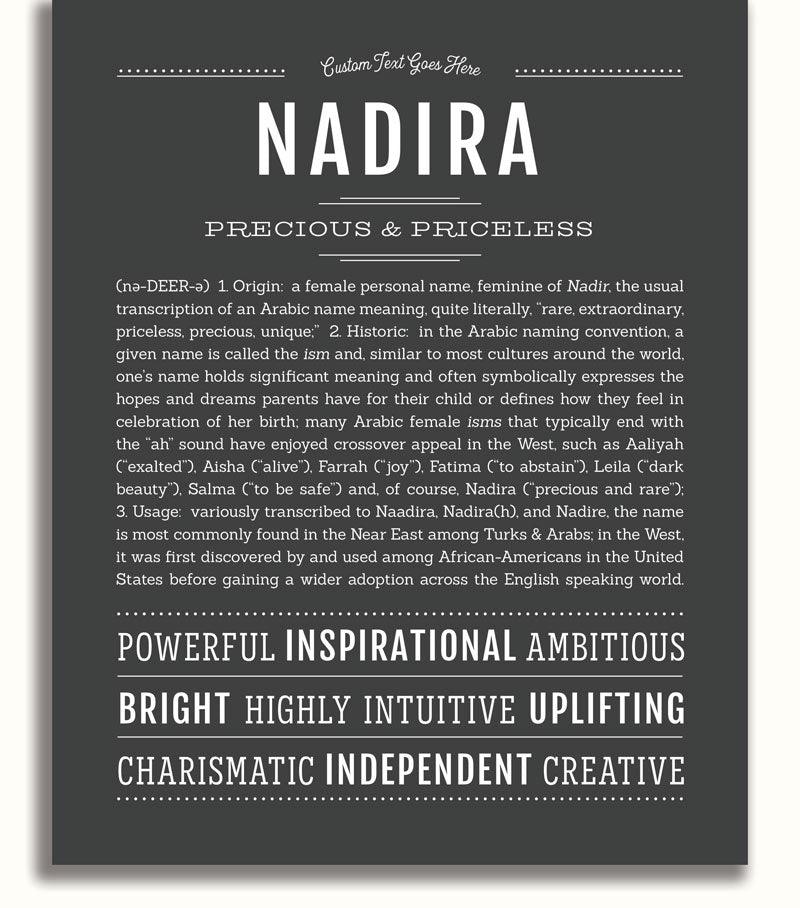 Nadira Personalized Name Meaning Art Prints – Name Stories