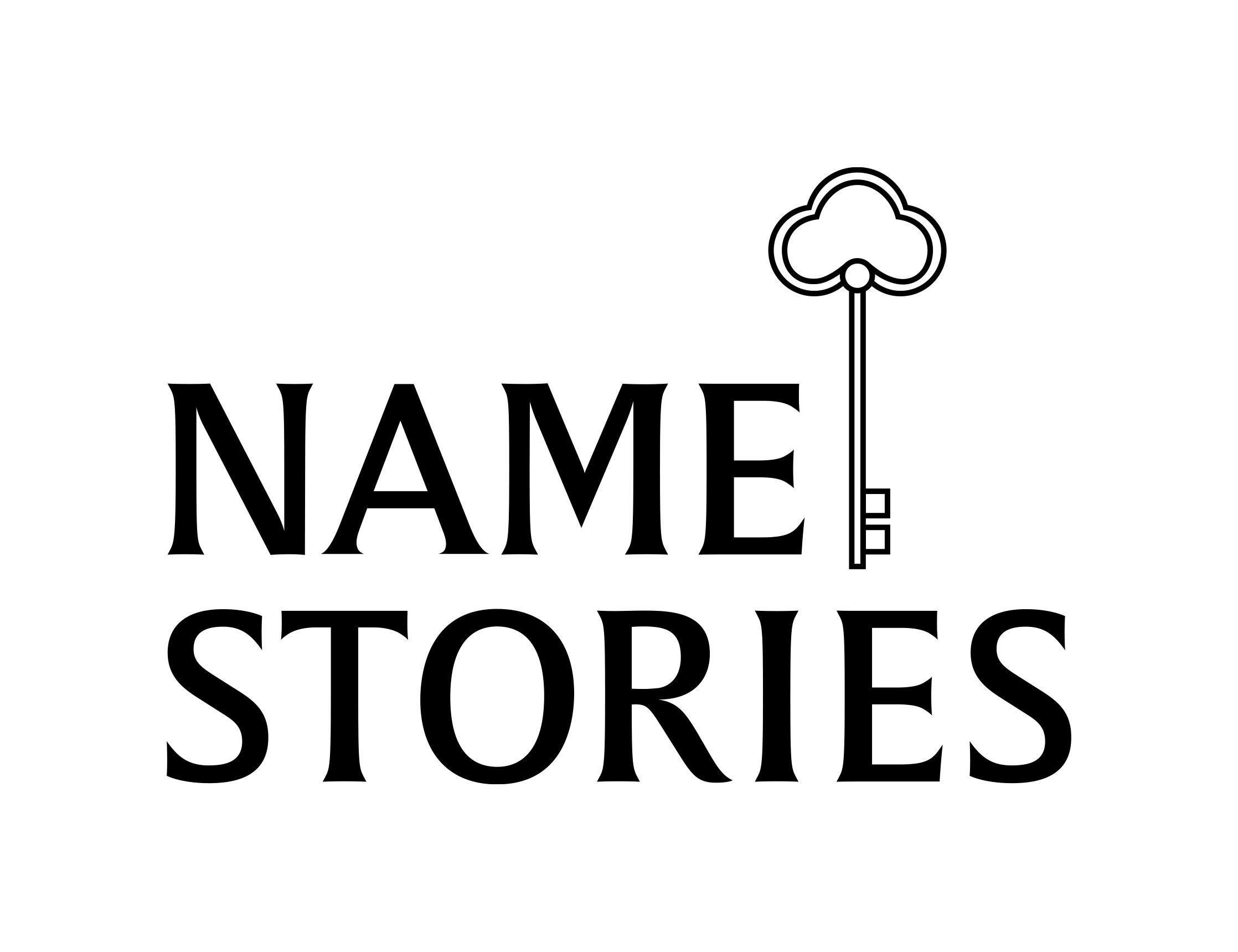 Personalized Gifts Name Prints – Name Stories