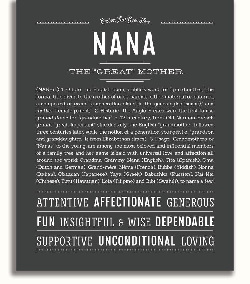 Nana | Name Art Print – Name Stories