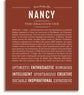Nancy Personalized Name Meaning Art Prints – Name Stories
