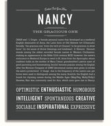 Nancy Personalized Name Meaning Art Prints – Name Stories