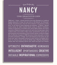Nancy Personalized Name Meaning Art Prints – Name Stories