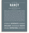 Nancy Personalized Name Meaning Art Prints – Name Stories
