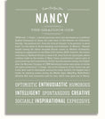 Nancy Personalized Name Meaning Art Prints – Name Stories
