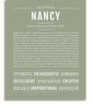 Nancy Personalized Name Meaning Art Prints – Name Stories
