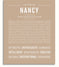 Nancy Personalized Name Meaning Art Prints – Name Stories