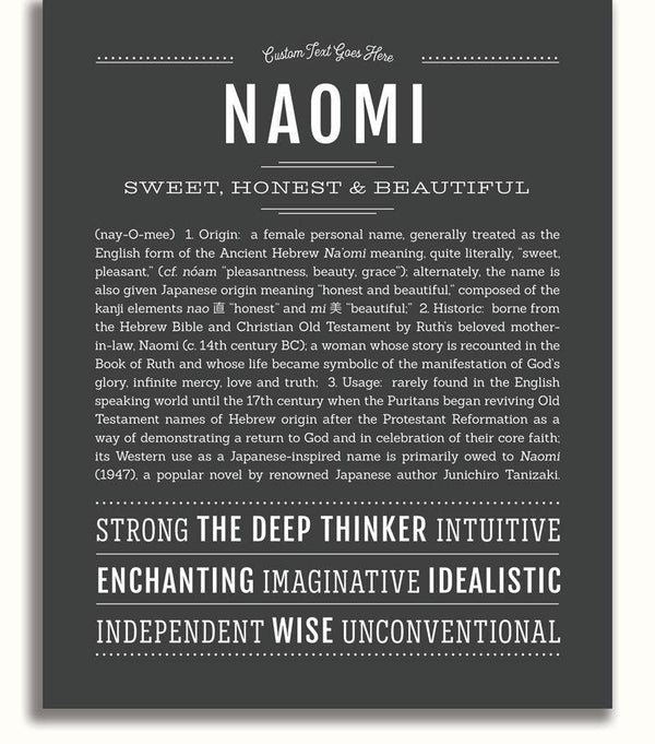 Naomi | Name Art Print - Personalized Custom Gifts – Name Stories