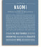 Naomi | Name Art Print – Name Stories