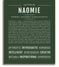 Naomie Personalized Name Meaning Art Prints – Name Stories