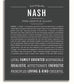 Nash Personalized Name Meaning Art Prints – Name Stories