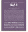 Nash | Name Art Print – Name Stories
