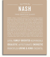 Nash Personalized Name Meaning Art Prints – Name Stories