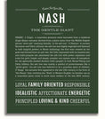 Nash Personalized Name Meaning Art Prints – Name Stories
