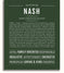 Nash Personalized Name Meaning Art Prints – Name Stories