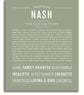Nash Personalized Name Meaning Art Prints – Name Stories