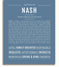 Nash | Name Art Print – Name Stories
