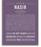 Nasir Personalized Name Meaning Art Prints – Name Stories