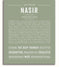 Nasir Personalized Name Meaning Art Prints – Name Stories