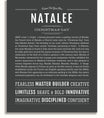 Natalee Personalized Name Meaning Art Prints – Name Stories