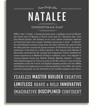 Natalee | Name Art Print – Name Stories