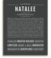 Natalee Personalized Name Meaning Art Prints – Name Stories