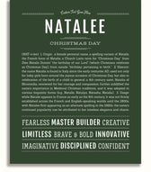 Natalee Personalized Name Meaning Art Prints – Name Stories