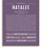 Natalee Personalized Name Meaning Art Prints – Name Stories