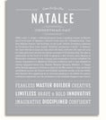 Natalee | Name Art Print – Name Stories