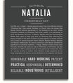 Natalia | Name Art Print – Name Stories