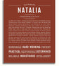Natalia Personalized Name Meaning Art Prints – Name Stories