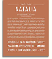 Natalia Personalized Name Meaning Art Prints – Name Stories
