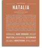Natalia Personalized Name Meaning Art Prints – Name Stories
