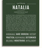 Natalia | Name Art Print – Name Stories