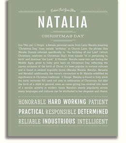 Natalia Personalized Name Meaning Art Prints – Name Stories