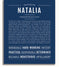 Natalia | Name Art Print – Name Stories