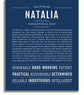 Natalia | Name Art Print – Name Stories