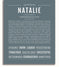 Natalie Personalized Name Meaning Art Prints – Name Stories