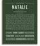 Natalie Personalized Name Meaning Art Prints – Name Stories
