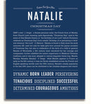 Natalie Personalized Name Meaning Art Prints – Name Stories