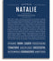 Natalie Personalized Name Meaning Art Prints – Name Stories