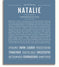 Natalie Personalized Name Meaning Art Prints – Name Stories
