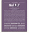 Nataly Personalized Name Meaning Art Prints – Name Stories