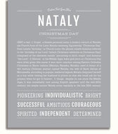 Nataly Personalized Name Meaning Art Prints – Name Stories