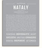 Nataly Personalized Name Meaning Art Prints – Name Stories