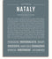 Nataly Personalized Name Meaning Art Prints – Name Stories