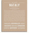 Nataly Personalized Name Meaning Art Prints – Name Stories