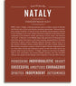 Nataly Personalized Name Meaning Art Prints – Name Stories